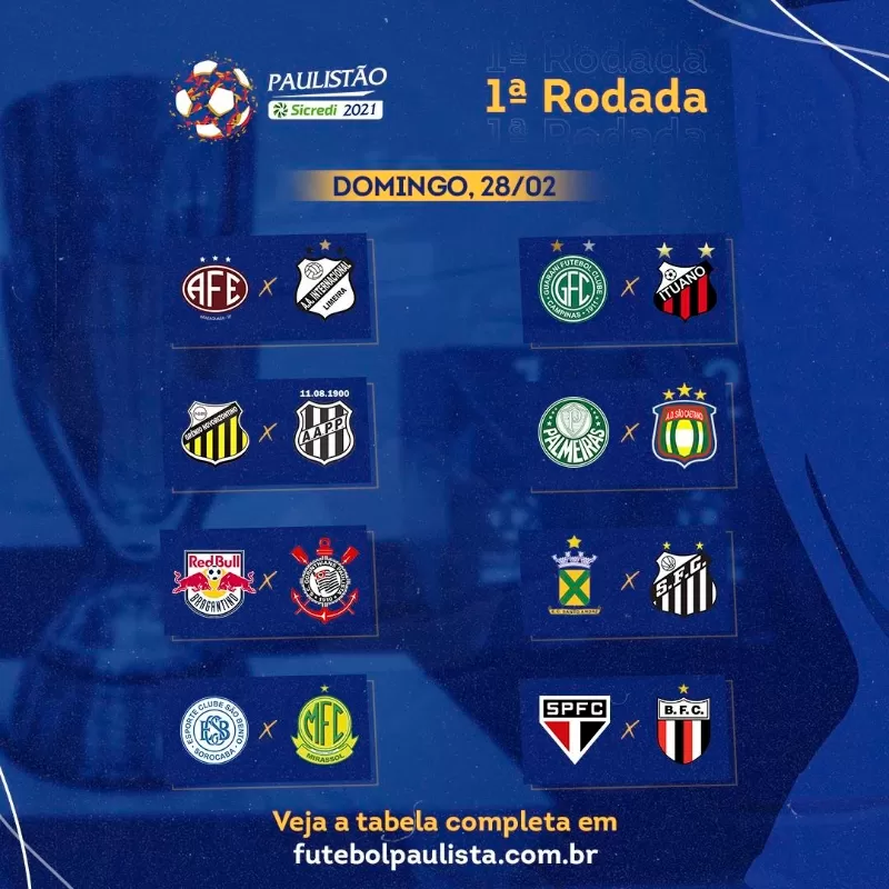 Paulistão Define Tabela Da Primeira Fase De 2021 O Diário Interativo